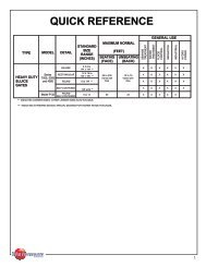 TS-2 TELESCOPING VALVES - Waterman Industries