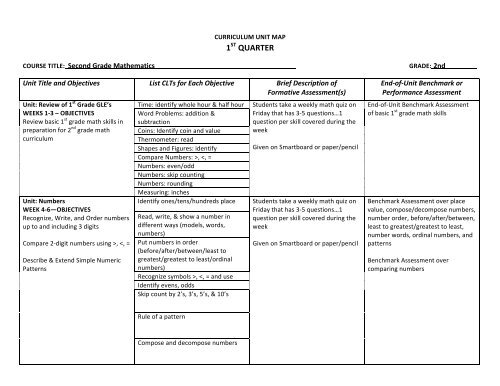 Second Grade Math Curriculum Map