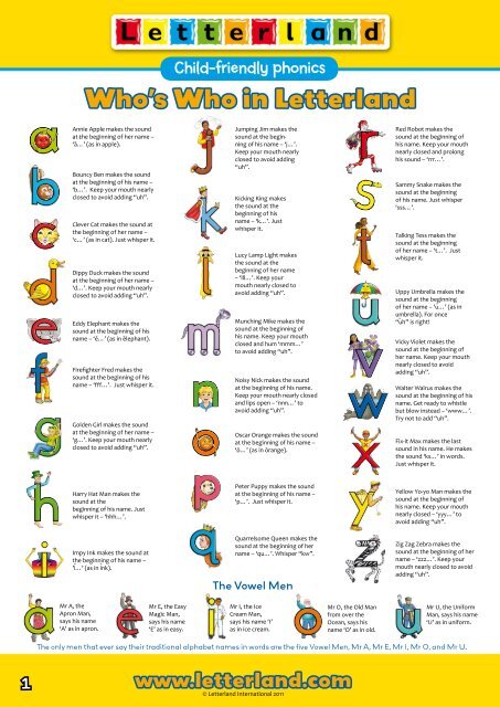 Who's Who in Letterland