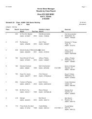 Score sheets AQHA Reining - Garden Of England Circuit