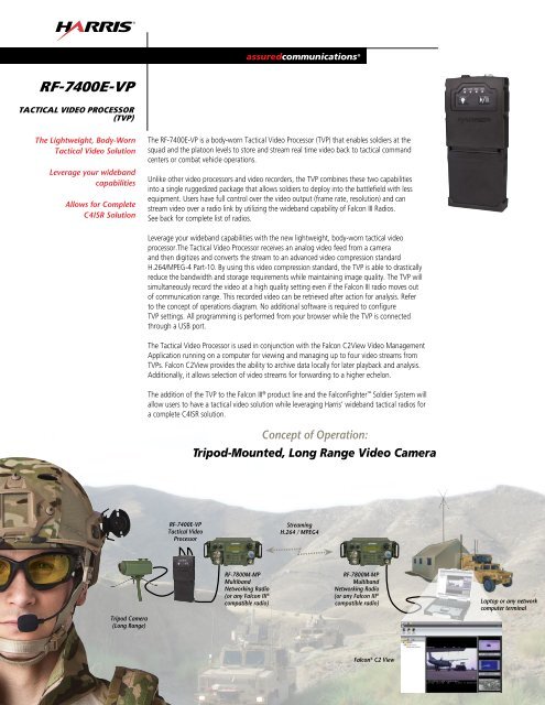 RF-7400E-VP Tactical Video Processor (TVP) - Harris Corporation