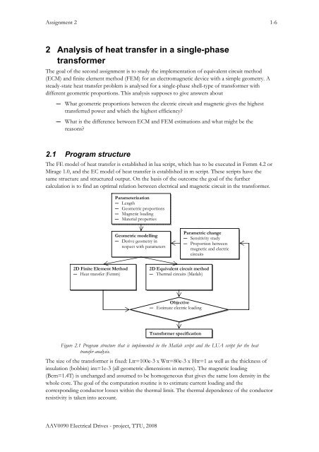 2 Analysis of heat transfer in a single-phase transformer