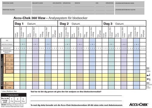 Accu-Chek 360 View - Analyssystem fÃ¶r blodsocker
