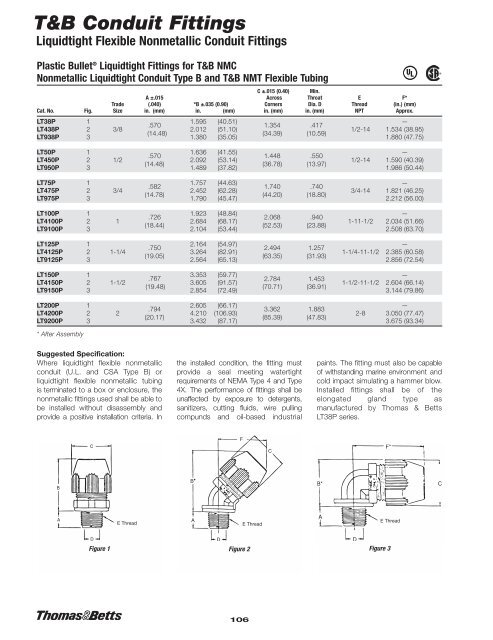 T&B Conduit