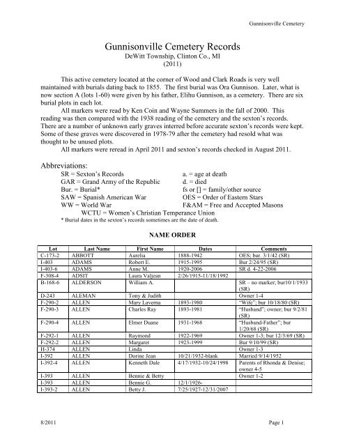 Gunnisonville Cemetery Records - DeWitt Public Library