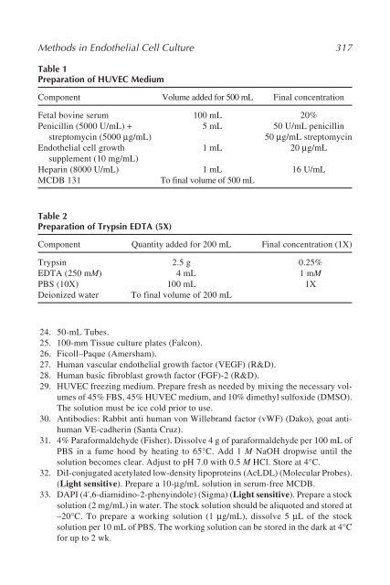 Methods in Endothelial