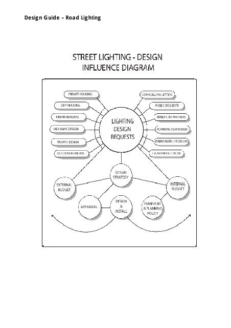 Design Guide - Outdoor Stadium Lighting - ES-team lighting