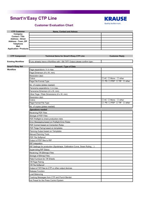 Checklist-Smart'n'Easy CTP Line