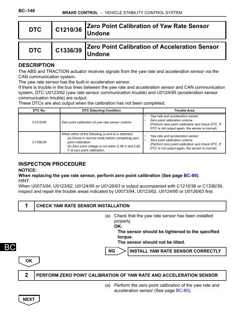 DTC C1210/36 Zero Point Calibration of Yaw Rate ... - mineznaem.ru