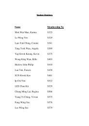 Name Mok Wai Man, Karina Lo Wing Yee Lam Yuk Ching, Connie ...