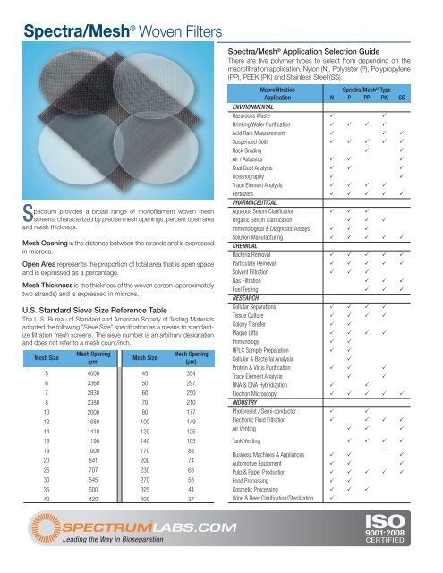 Spectra/MeshÂ® Woven Filters - Spectrum Laboratories, Inc.