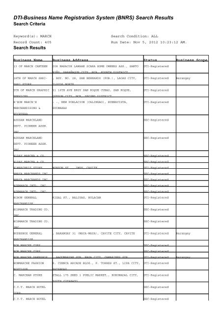 DTI-Business Name Registration System (BNRS) Search Results