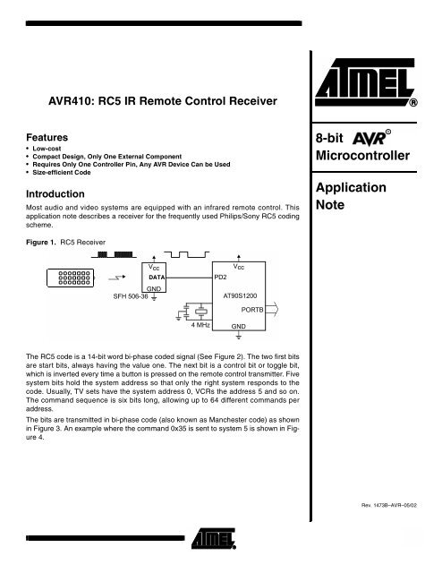 AVR410: RC5 IR Remote Control Receiver