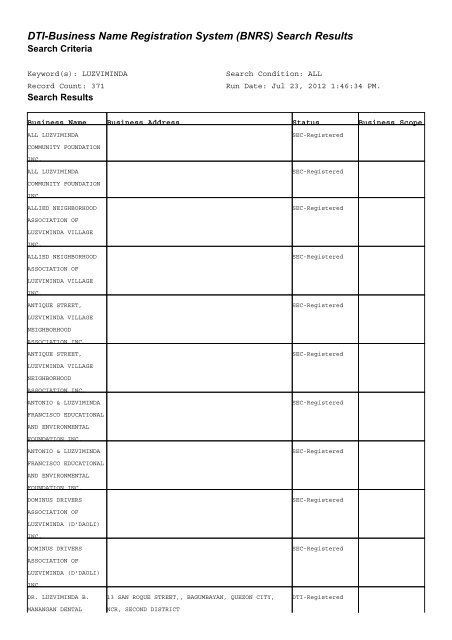 DTI-Business Name Registration System (BNRS) Search Results