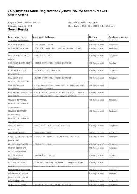DTI-Business Name Registration System (BNRS) Search Results