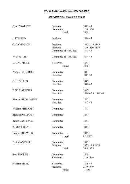 View a full list of Committee members and office bearers in the club's ...