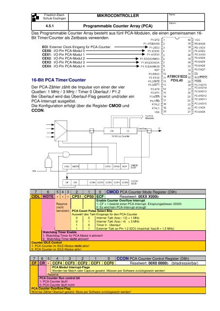 16-Bit PCA Timer/Counter - Mikrocontroller