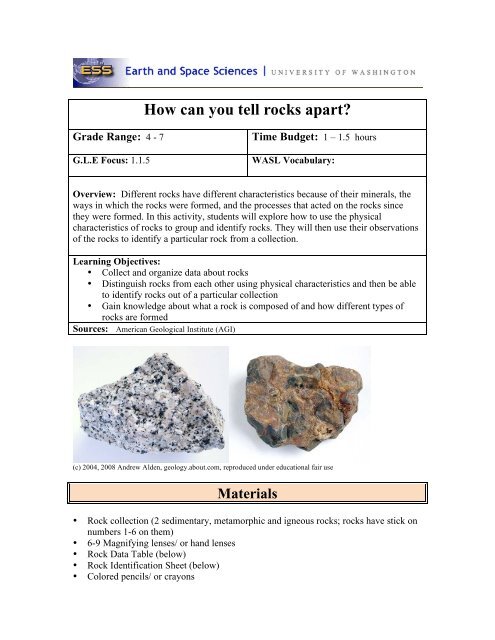 Characteristics Of Sedimentary Rocks