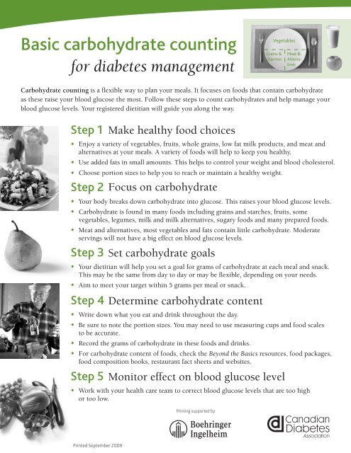 Basic carbohydrate counting - Waterloo Wellington Diabetes