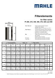 HYCOA Transfer Valves.pdf - Clark Reliance