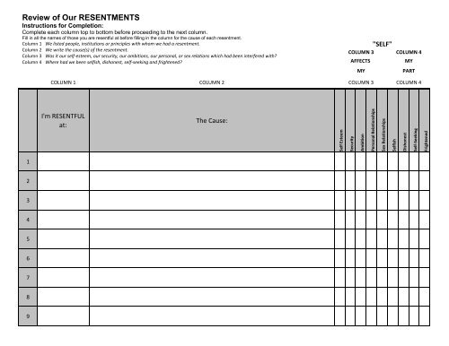 Step Four Resentments Worksheet Marijuana Anonymous