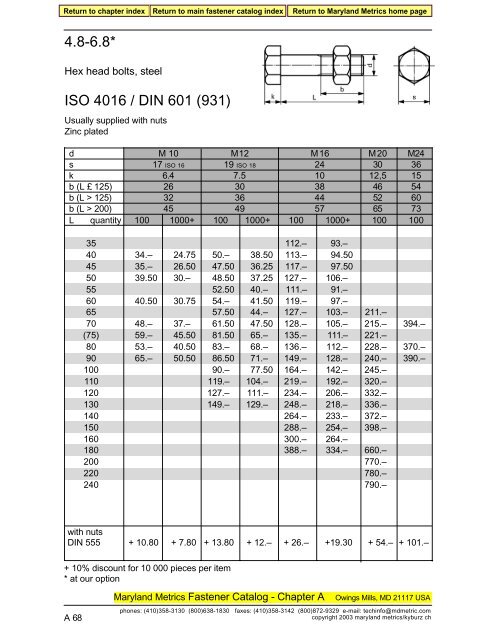 4.8-6.8* ISO 4016 / DIN 601 (931) - Maryland Metrics