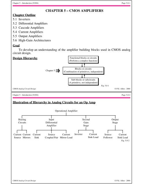 CHAPTER 5 Ã¢Â€Â“ CMOS AMPLIFIERS - Analog IC Design.org