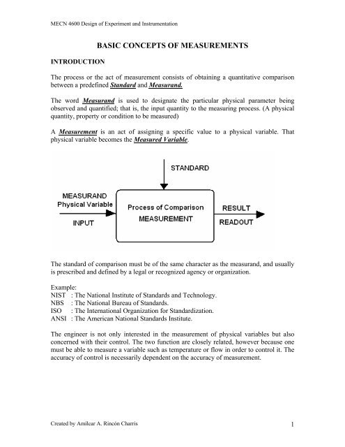 BASIC CONCEPTS OF MEASUREMENTS