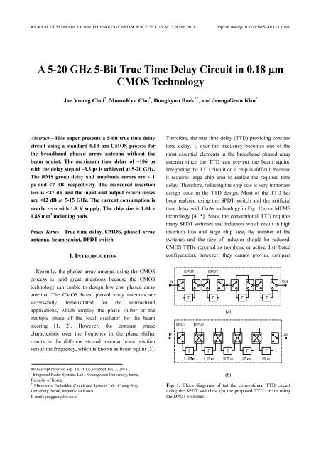 A 5-20 GHz 5-Bit True Time Delay Circuit in 0.18 Âµm CMOS ... - JSTS