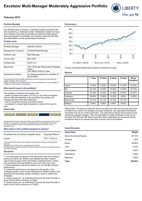 Excelsior Multi-Manager Moderately Aggressive Portfolio - Liberty