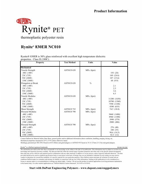 RYNITE 830ER NC010 - Promaplast