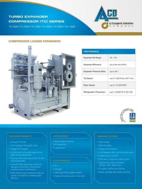 Turbo Expander Compressor - ACD