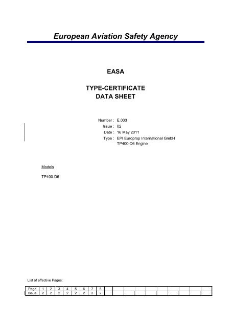 European Aviation Safety Agency EASA TYPE-CERTIFICATE DATA