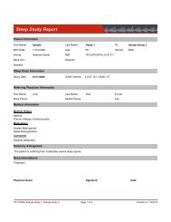 CloudPAT - Itamar Medical