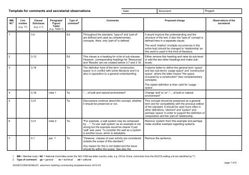 Template for comments and secretariat observations