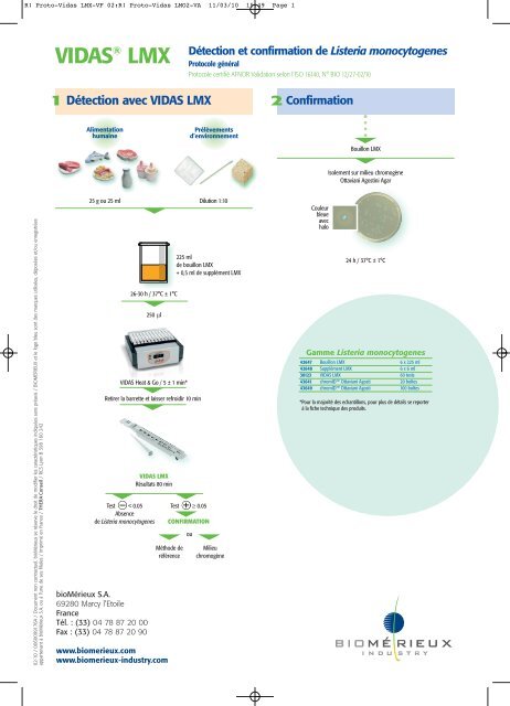 vidasÂ® lmx - ILEX Medical Systems