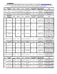Nova Color Price List (PDF) - Nova Color Paint