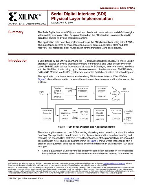 XAPP247: Serial Digital Interface (SDI) Physical Layer Implementation