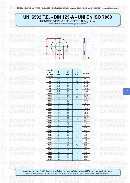 UNI EN ISO 7093 - Bondoli & Campese Spa