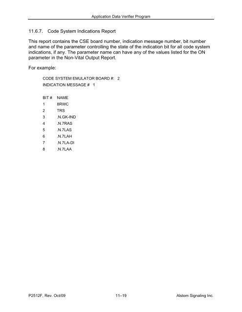 Application Data Verifier