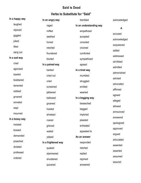 Said is Dead Verbs to Substitute for â Saidâ