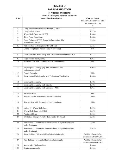 Rate List of LAB INVESTIGATION in Nuclear Medicine