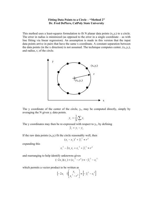 Notes on Least-Squares Fit: Circle-Method #2