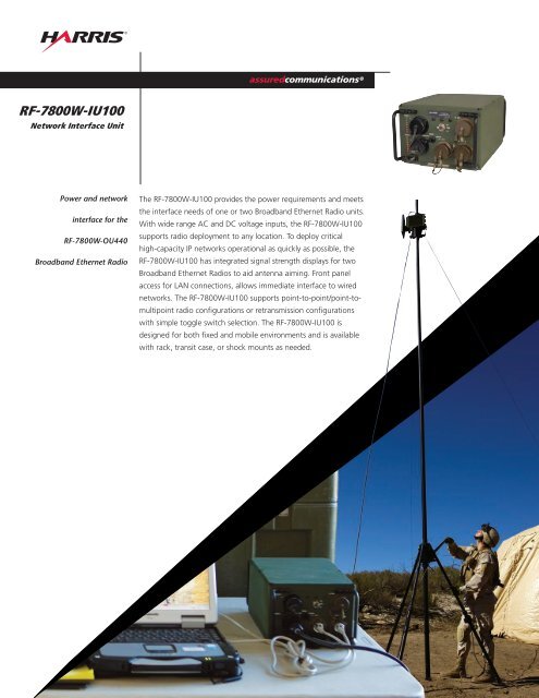 RF-7800W-IU100 Network Interface Unit - Harris RF ...