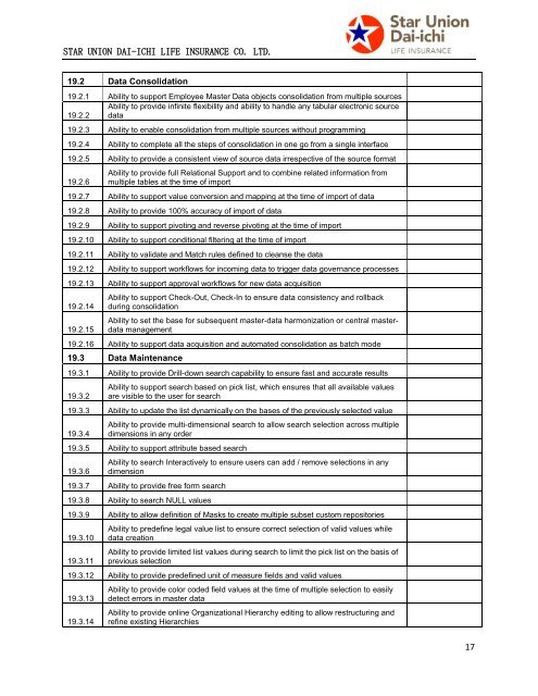 STAR UNION DAI-ICHI LIFE