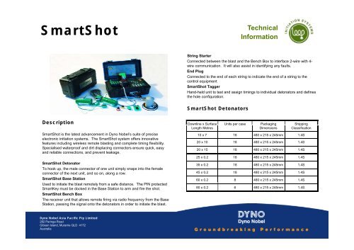Technical Information - Dyno Nobel