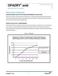 Opadry II, Opadry amb - Colorcon
