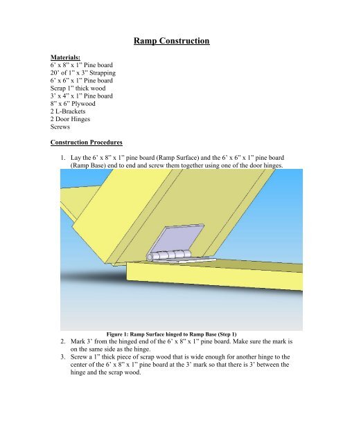 Ramp Construction Method (pdf) - Teach Engineering