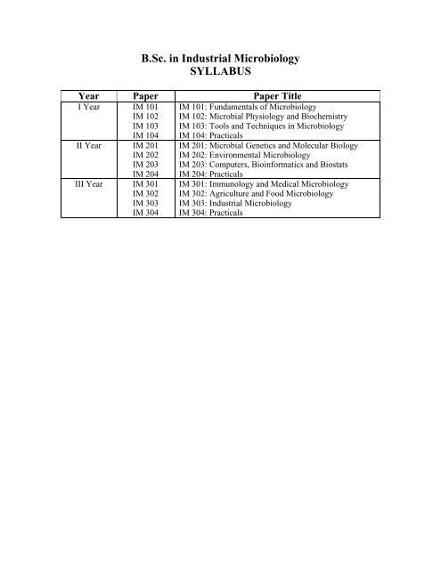 B.Sc. in Industrial Microbiology SYLLABUS