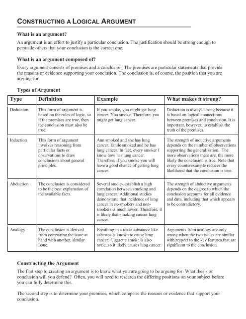 Constructing An Argument Examples How To Structure An Effective Argument In 5 Steps 2022 10 29 constructing-an-argument-examples-how-to-structure-an-effective-argument-in-5-steps-2022-10-29
